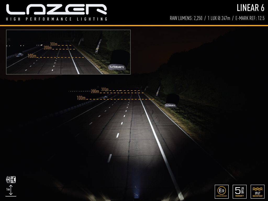 Lazer Linear 6 STD - RST-Steel